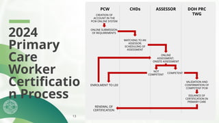 Primary Care Workers Certification - Department of Health | PPTX