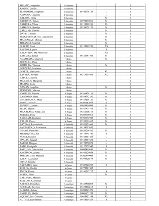 Batch '92 GRAND REUNION | DOC