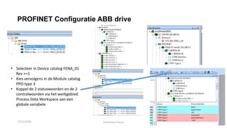 PC WorX en PROFINET | PPT