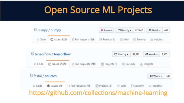 Machine learning and open source | PPT
