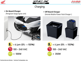 Pcx EV | PDF