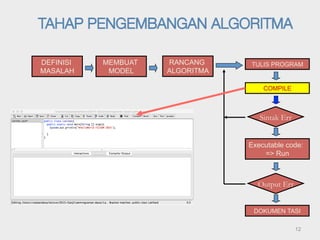 PD-1-2-Alur_berpikir_program_algoritma_flowchart_dan_pseudocode.pdf