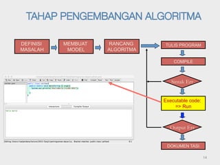 PD-1-2-Alur_berpikir_program_algoritma_flowchart_dan_pseudocode.pdf