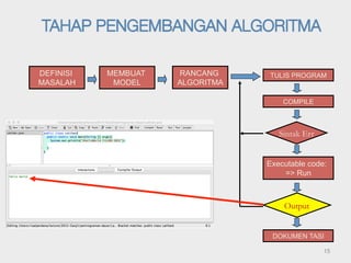 PD-1-2-Alur_berpikir_program_algoritma_flowchart_dan_pseudocode.pdf