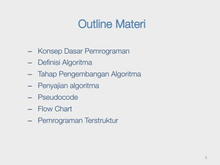 PD-1-2-Alur_berpikir_program_algoritma_flowchart_dan_pseudocode.pdf
