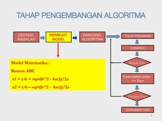 PD-1-2-Alur_berpikir_program_algoritma_flowchart_dan_pseudocode.pdf