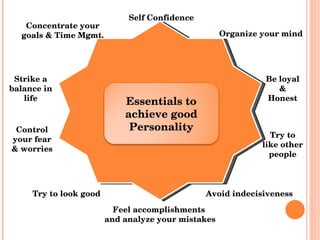 Personality Development | PPT