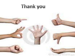 Body Language and Right Posture | PPTX