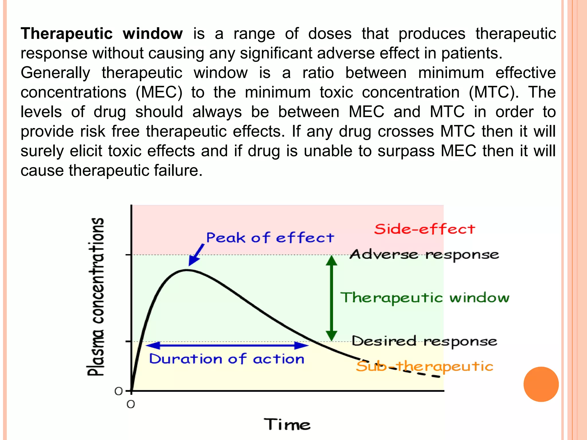 Pharmacodynamics | PPT