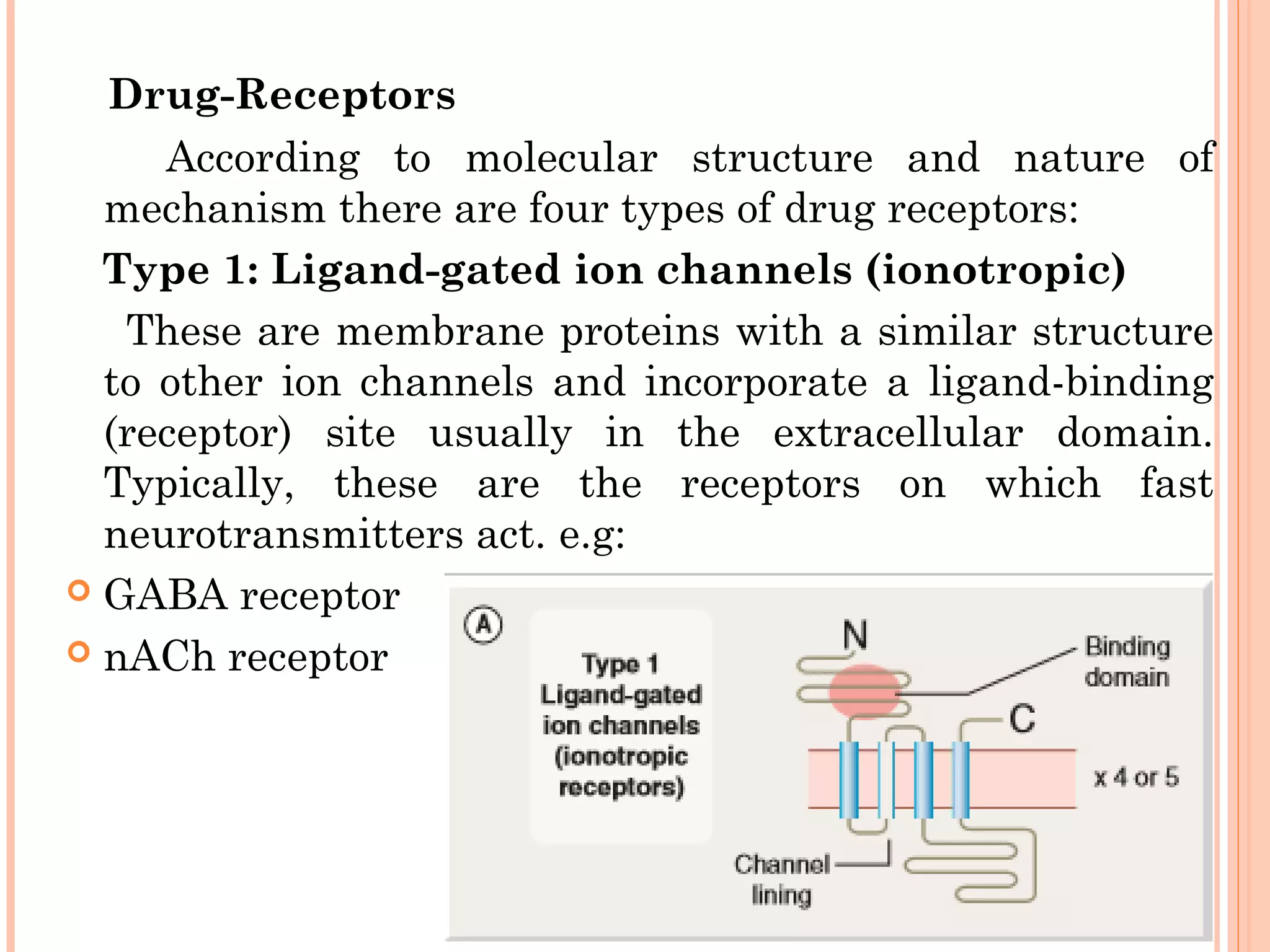 Pharmacodynamics | PPT