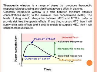 Pharmacodynamics | PPT