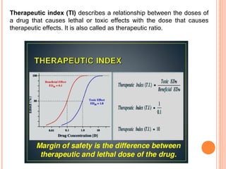 Pharmacodynamics | PPT