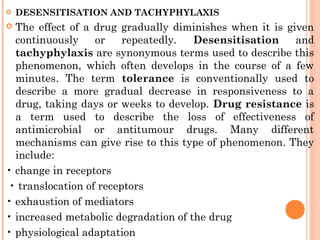 Pharmacodynamics | PPT