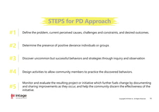 Positive Deviance | PPT