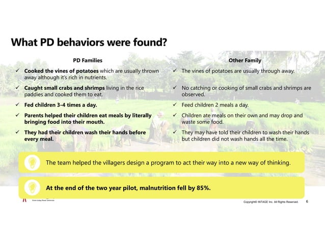 Positive Deviance | PPT