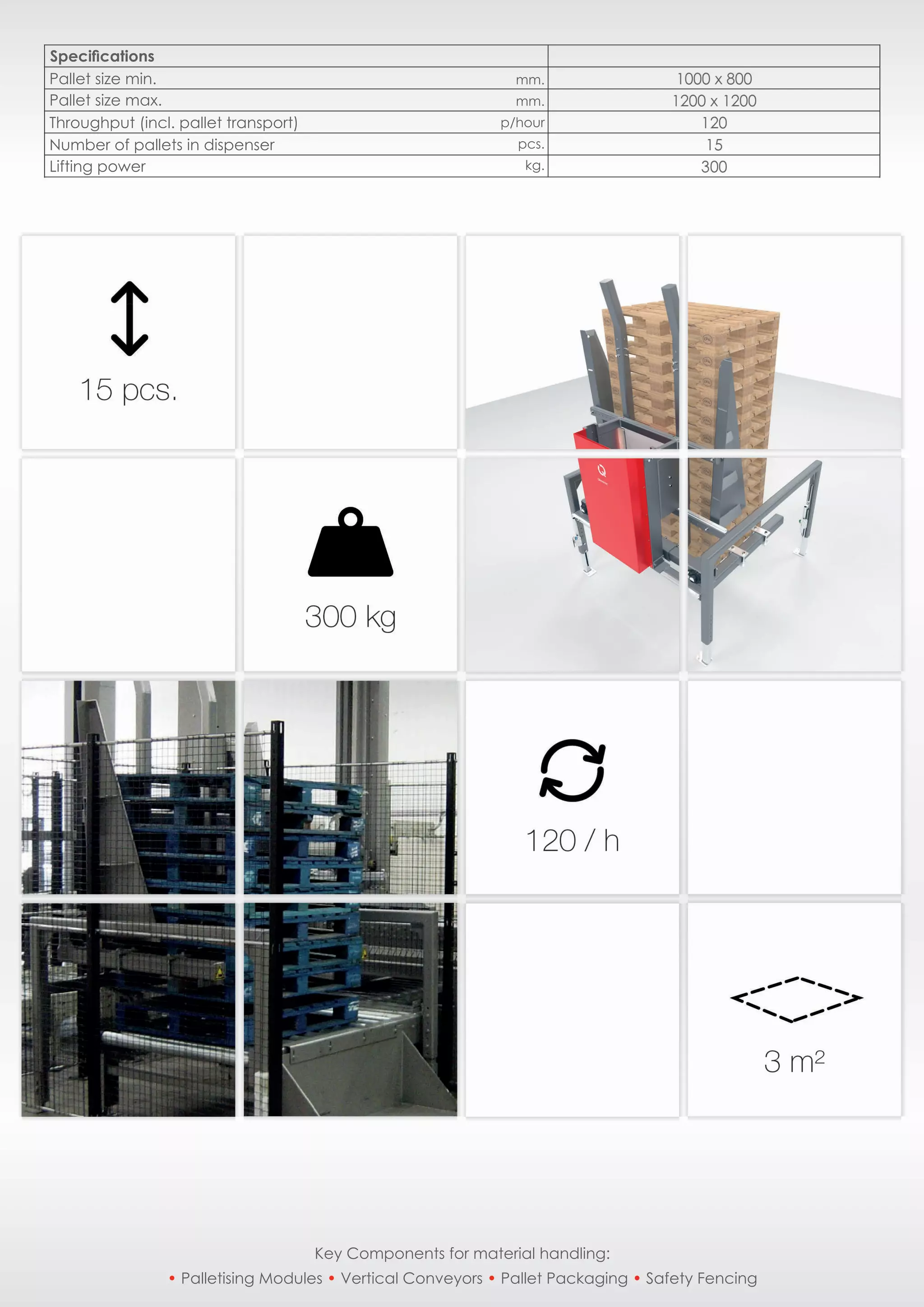 Qimarox Pallet dispenser PD! | PDF