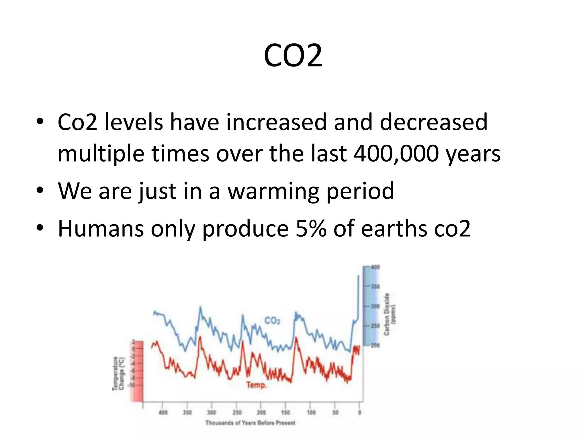 Pd.5globalwarmingisfake emjr | PPTX