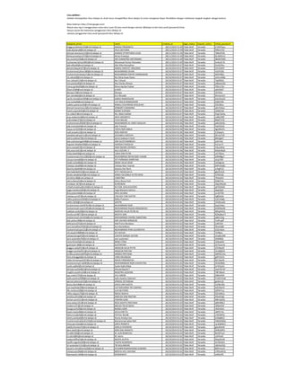 pd-accounts_belajar....pdf..pembelajaran | PDF