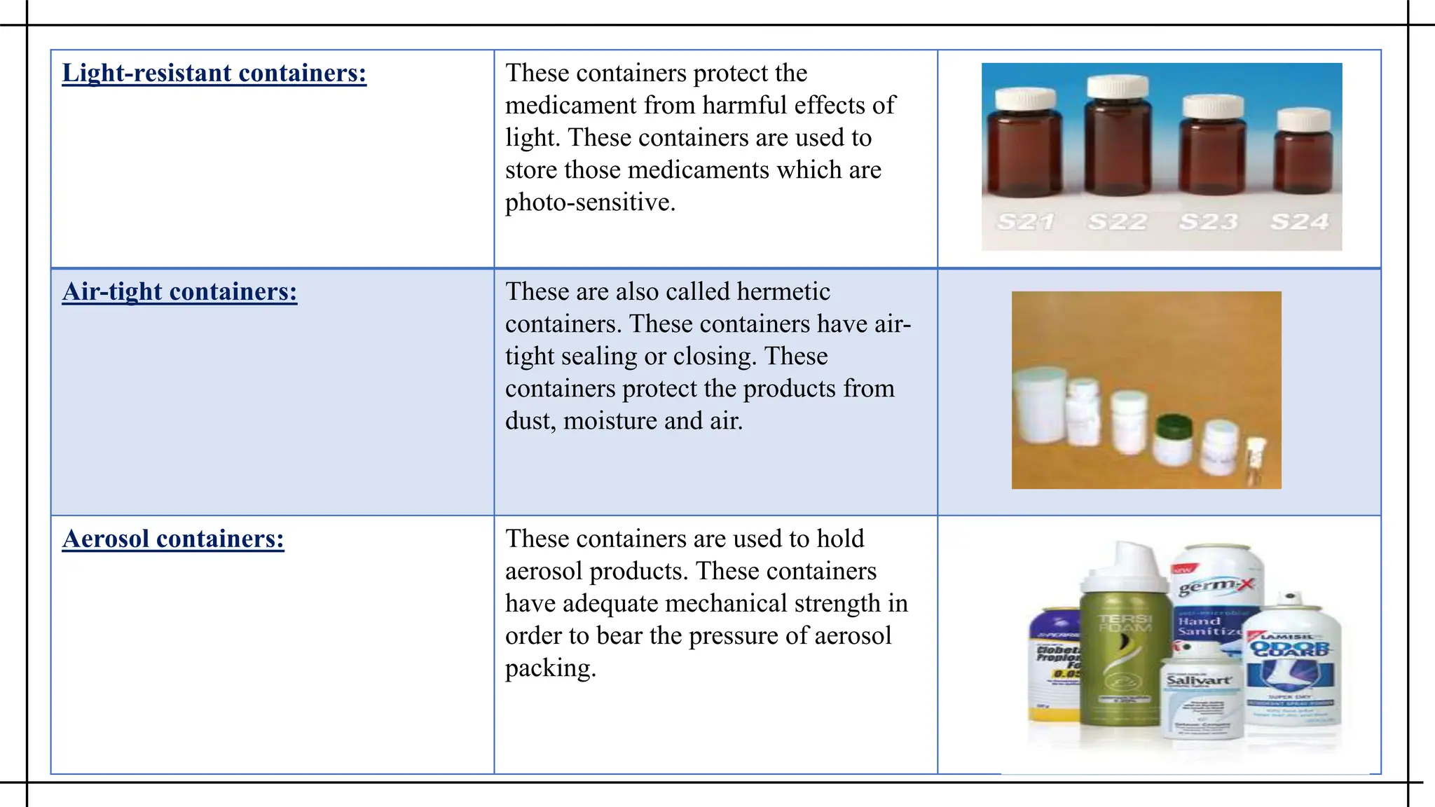 PD- stability assesment of containers and closures.pptx