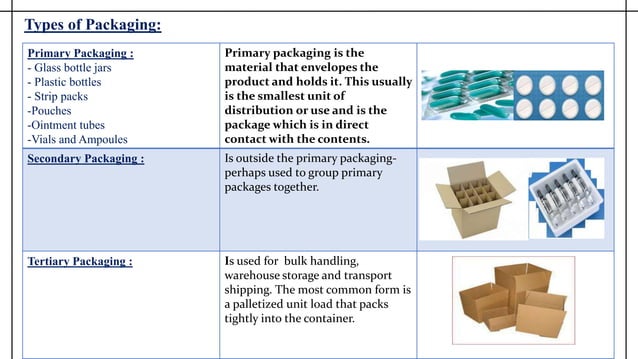 PD- stability assesment of containers and closures.pptx