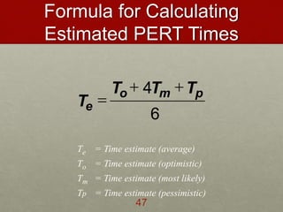 Planning and decision making | PPTX