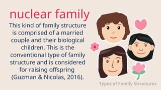 PD-Family-Structures-and-Legacies....pptx