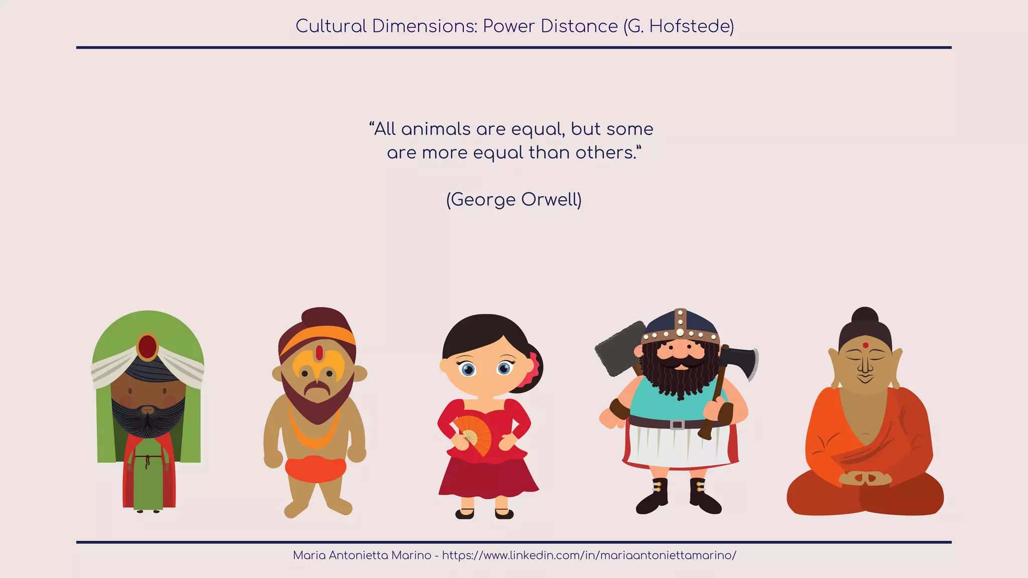 Cultural Differences. Hofstede's Cultural Dimensions: Power Distance ...