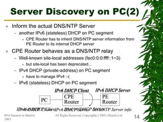Plug and Play Using Prefix Delegation Mechanism | PPT