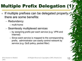 Plug and Play Using Prefix Delegation Mechanism | PPT
