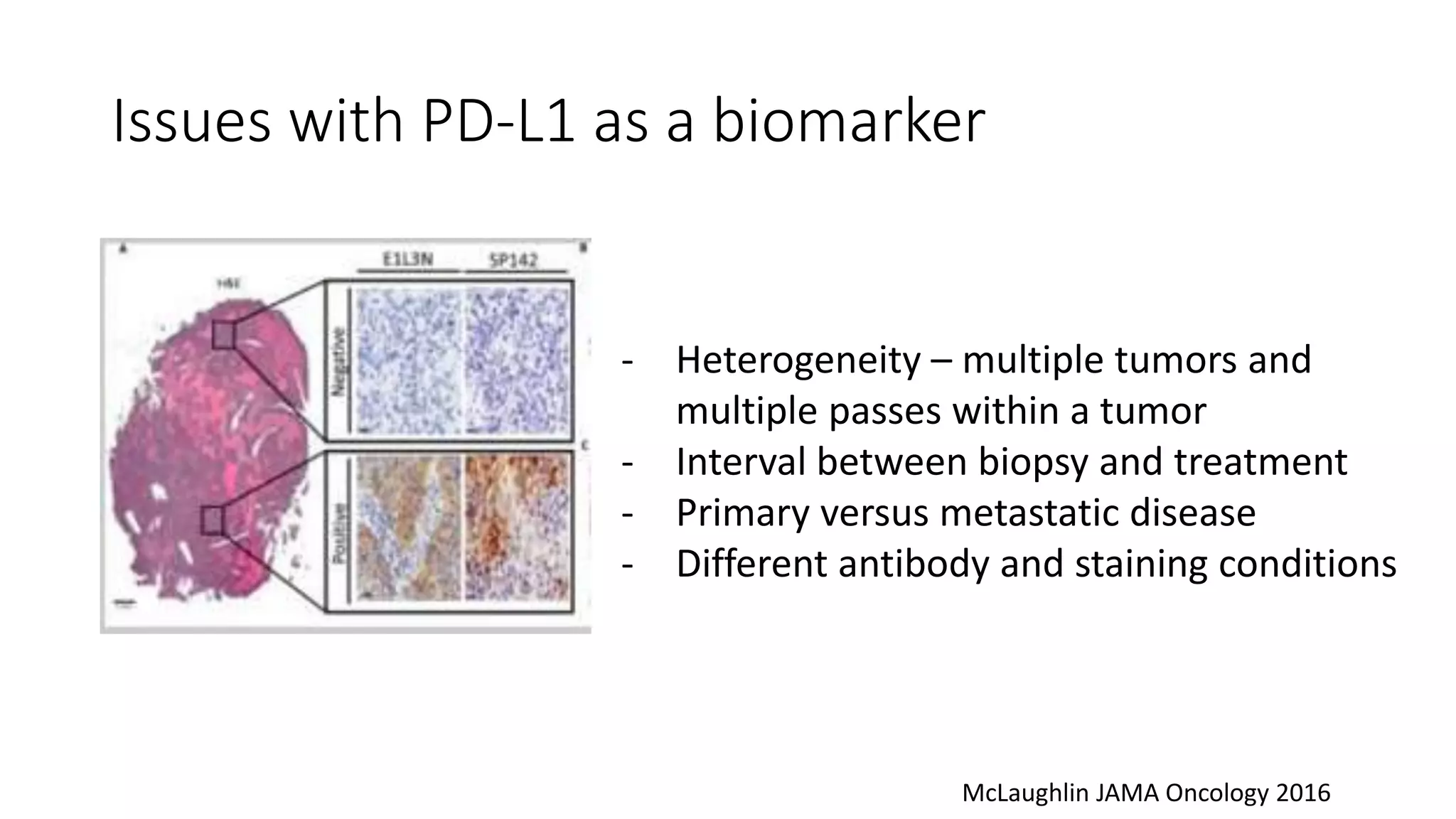 PD-L1 testing | PPTX | Cancer | Diseases and Conditions
