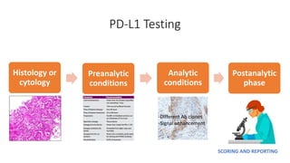 PD-L1 testing | PPTX | Cancer | Diseases and Conditions
