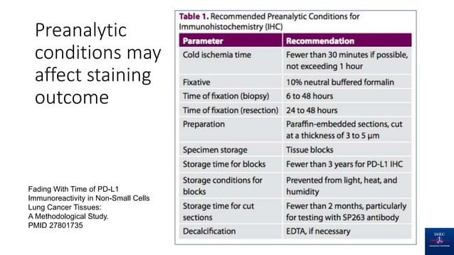 PD-L1 testing | PPTX | Cancer | Diseases and Conditions