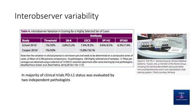 PD-L1 testing | PPTX | Cancer | Diseases and Conditions