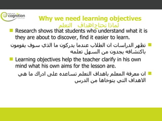 Pd Learning Objectives | PPT