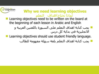 Pd Learning Objectives | PPT