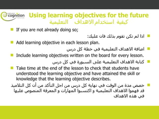 Pd Learning Objectives | PPT