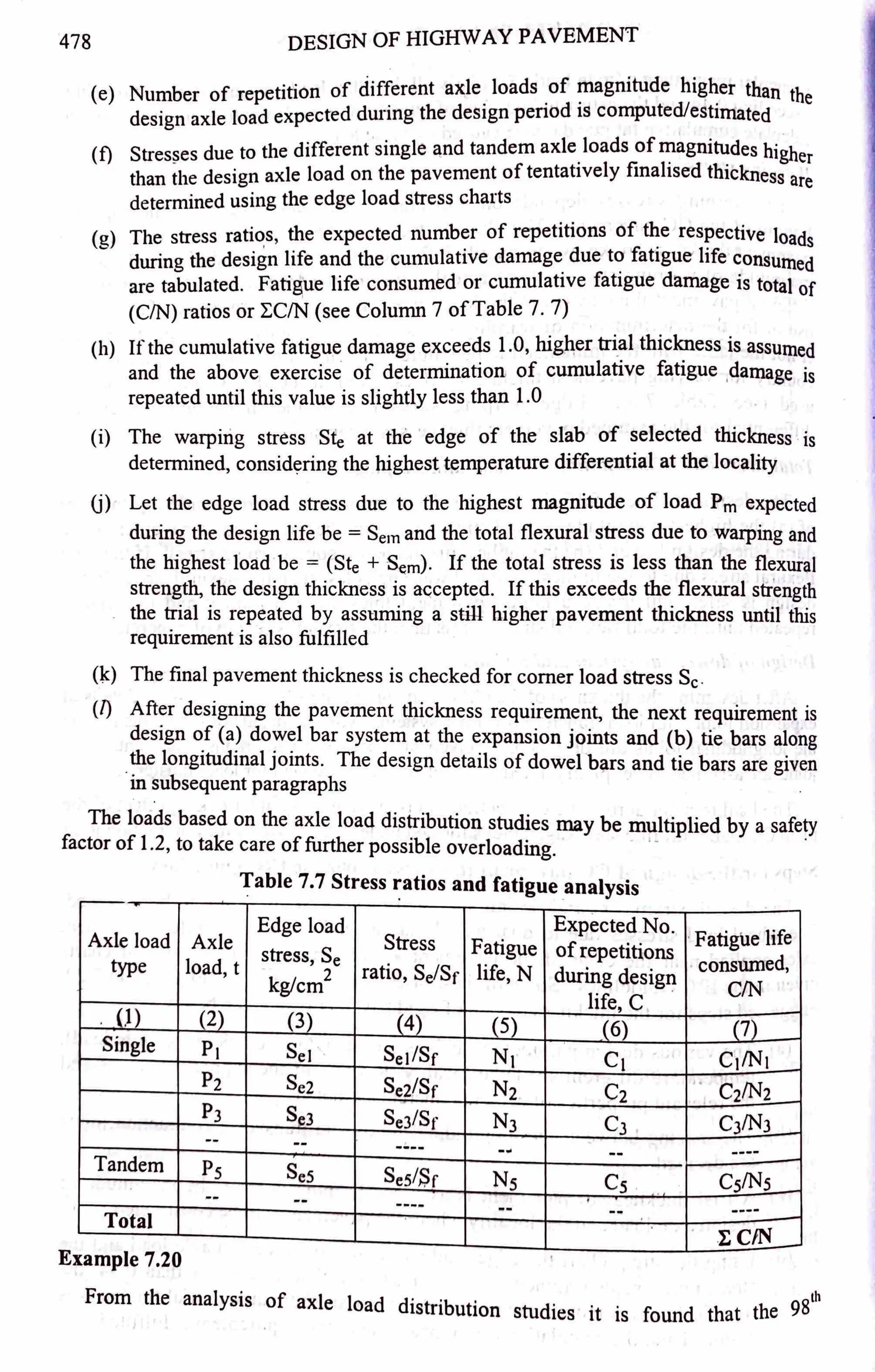 Pavement Design - Rigid Pavement Design.pdf