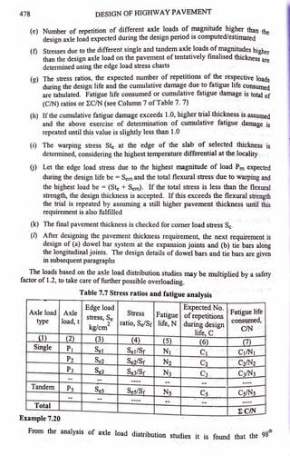 Pavement Design - Rigid Pavement Design.pdf