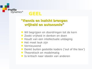 Profile Dynamics Info | PPT