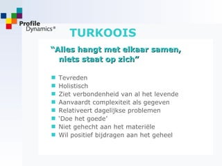 Profile Dynamics Info | PPT