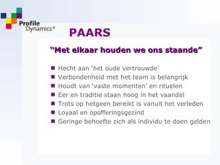 Profile Dynamics Info | PPT