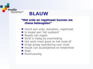 Profile Dynamics Info | PPT