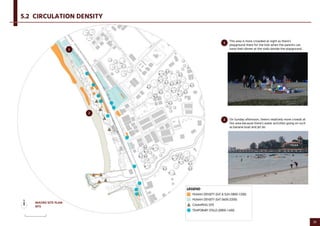 Port Dickson Site Inventory & Analysis Booklet | PDF