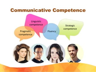 Pd task-based-teaching-online | PPT