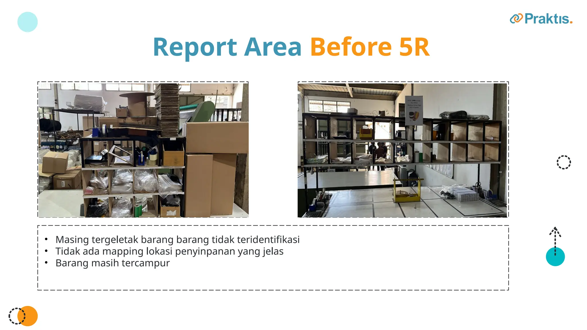 PD - Template Sharing Session 5R Awarding.pptx