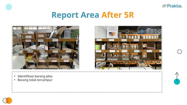 PD - Template Sharing Session 5R Awarding.pptx