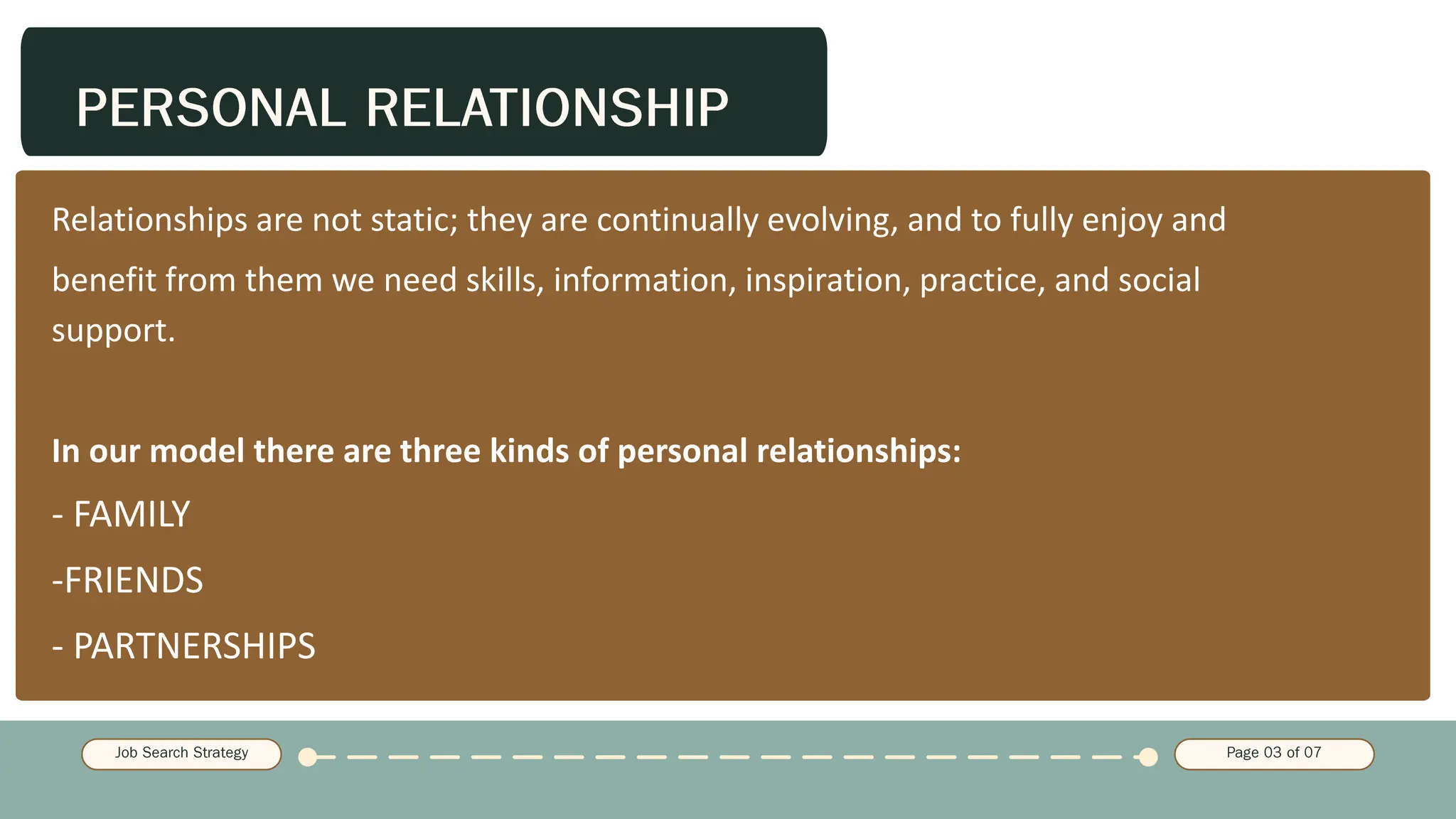 Personal Development grade 11- W2-PPT.pptx