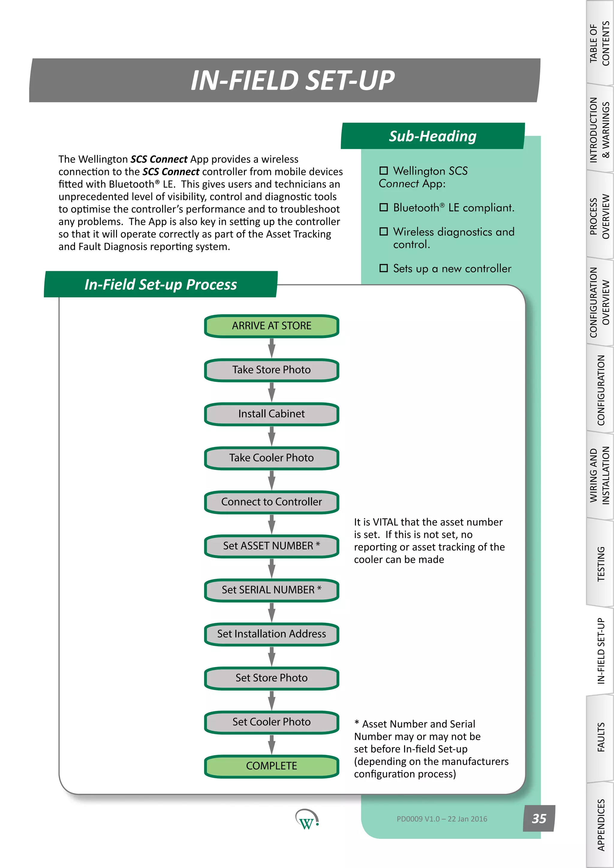Pd0009 v1.0 installation process manual 22 jan-16 (low res) | PDF