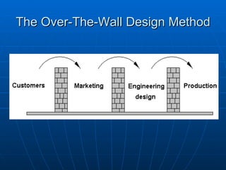 Product Design & Development - 1 | PPT