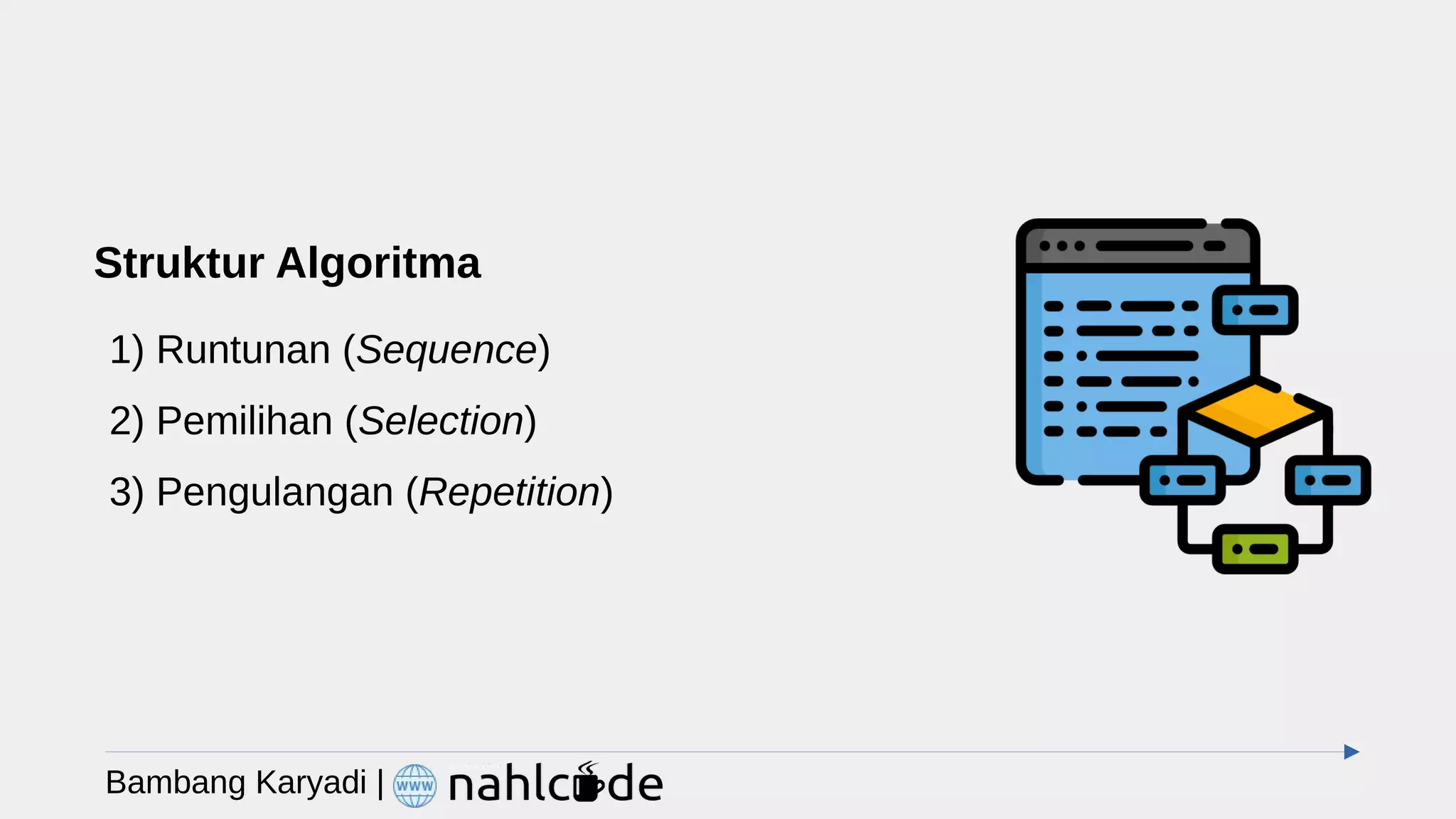 Algoritma Pemrograman Komputer | PDF